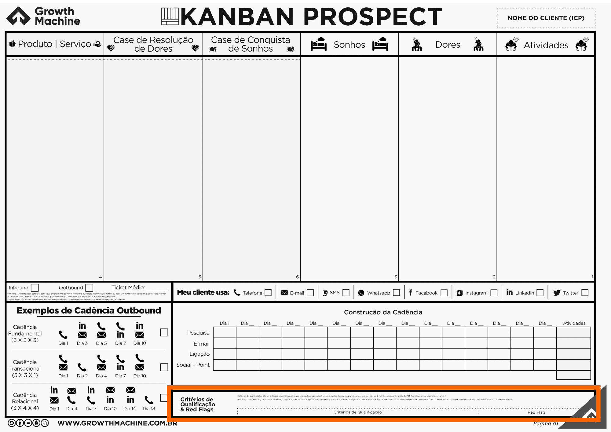 Kanban Prospect: o que é e como aplicar na prospecção outbound